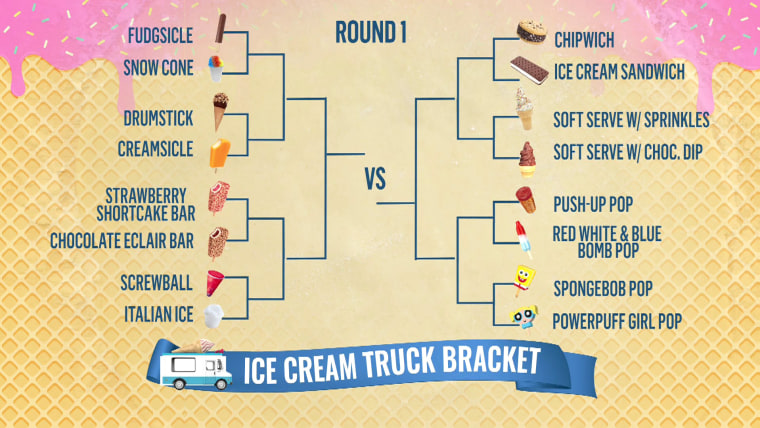 Cast your vote in TODAY’s first-ever ice cream bracket!