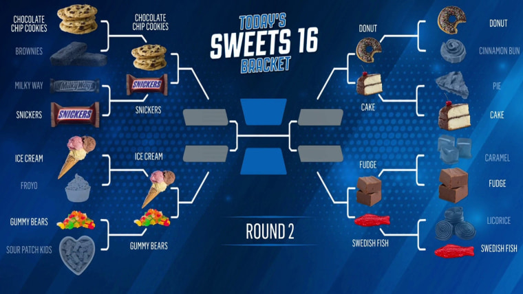 See the 1st round of winning treats of TODAY’s ‘Sweets 16' Bracket