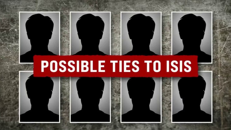 Ice Arrests 8 Men With Suspected Ties To Isis