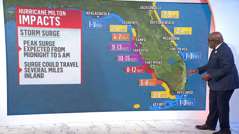 Hurricane Milton: Al Roker tracks potential storm surge scenarios