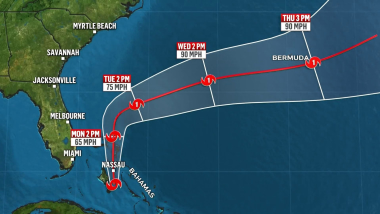 1 man killed in Cuba as Tropical Storm Imelda and Hurricane Humberto ...