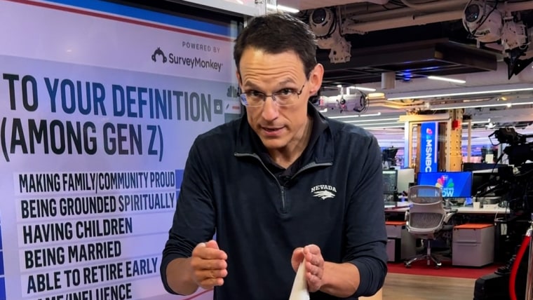 Gen Z gender gap and political divide on marriage, kids