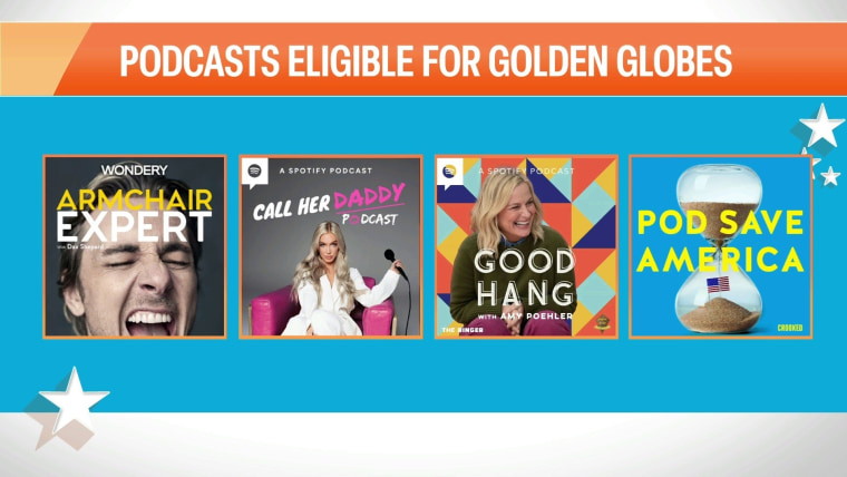 Golden Globes Announces Top 25 Podcasts Eligible for Award