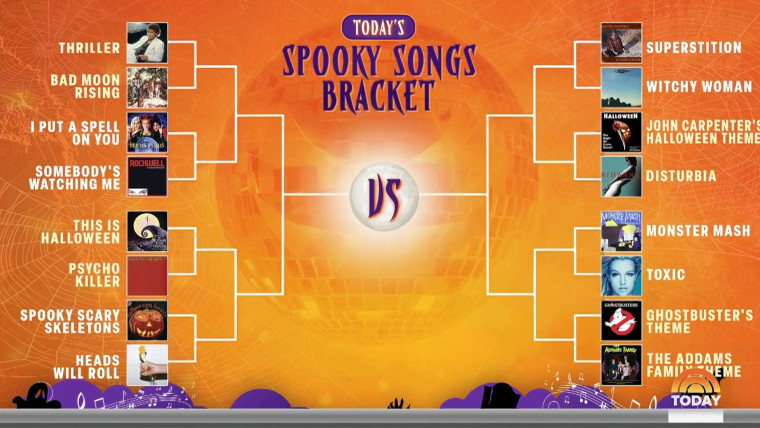 Vote for Best Halloween Song: 'Thriller', 'Monster Mash,' And More