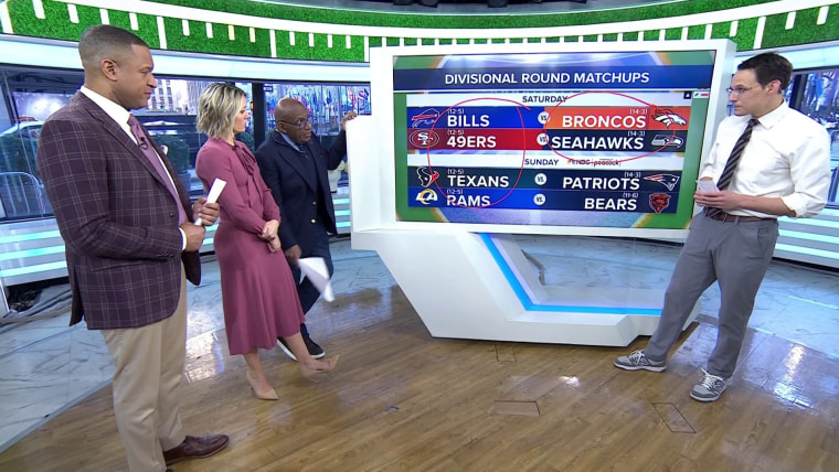 Three division rivals are jockeying in the playoffs. Will one make the ...