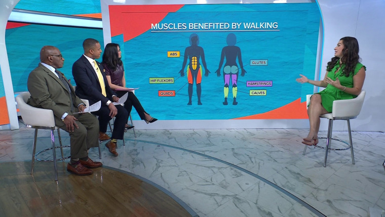 Is Walking Good Exercise All About The Physical And Mental Benefits