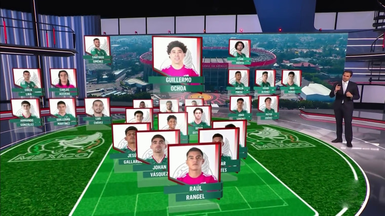 La FIFA coloca a Memo Ochoa al lado de Messi y Cristiano Ronaldo
