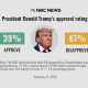 Donald Trump News: Breaking Headlines and Video on President Trump ...