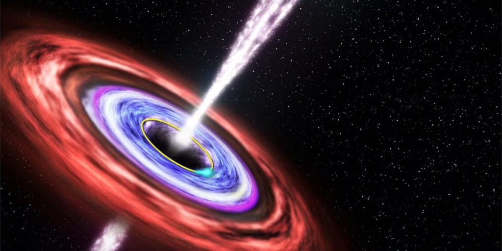 black hole plasma ejection