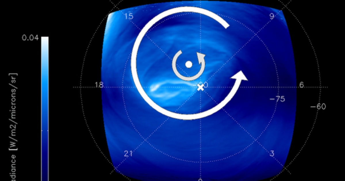 Giant Venus vortex changes into bizarre shapes