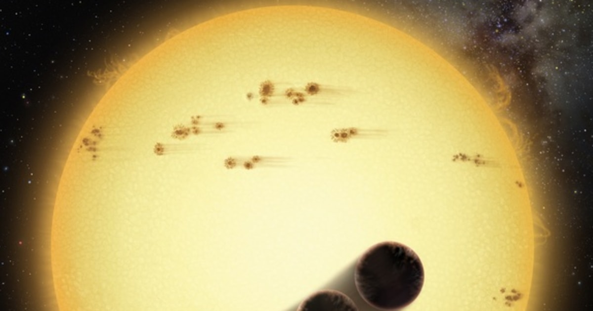 celestial object as backward rotation