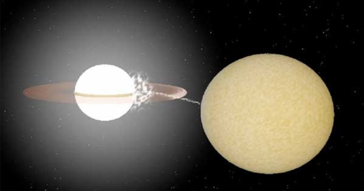 Orbiting stars circle each other in minutes