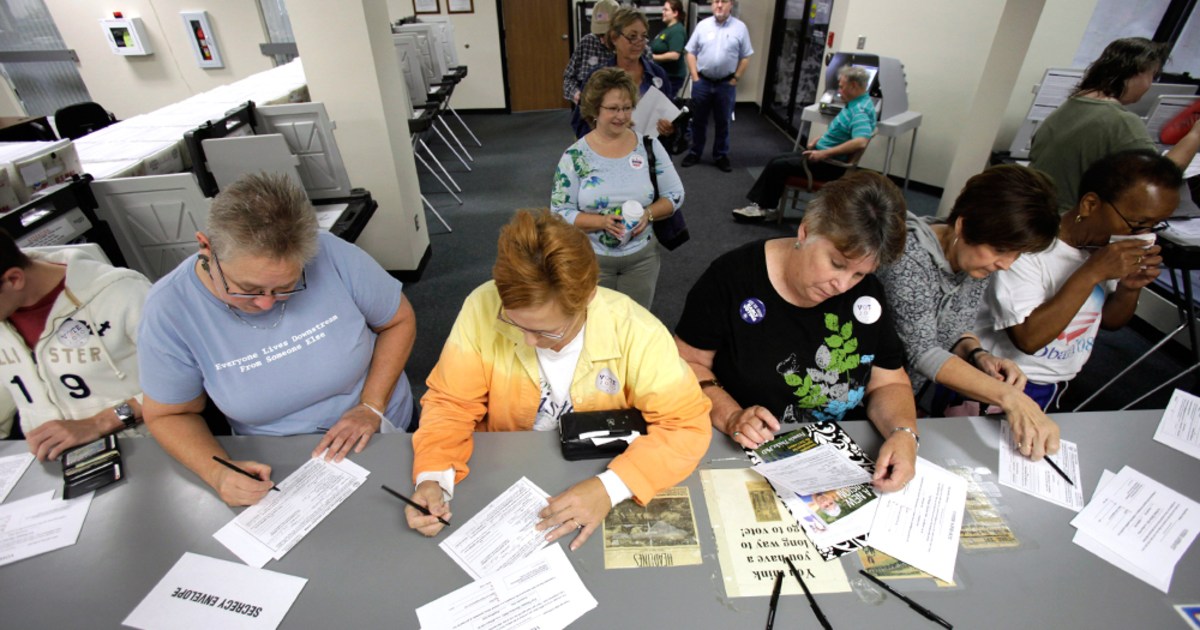 Early voting transforms strategy