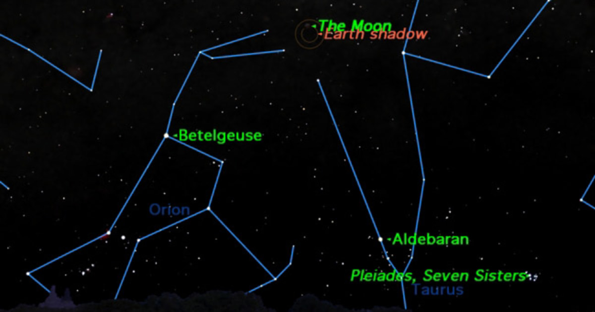 Amazing spectacle: Total lunar eclipse Monday night