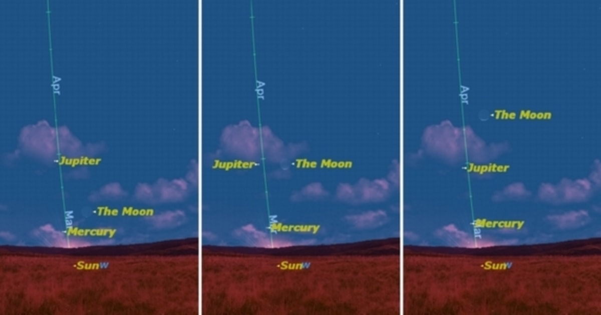 New moon of March: How early can you see it?