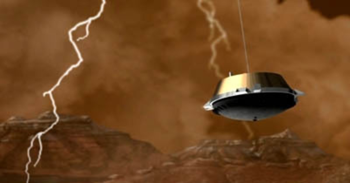 Ready to rumble: Taking on Titan's thunder