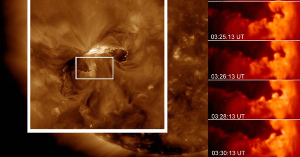 Humongous plasma waves speed across the sun