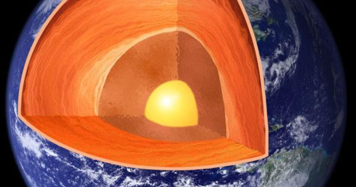 Radioactive decay fuels Earth's inner fires