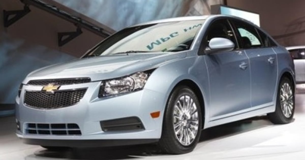 Safest small cars you can buy for less than $20K