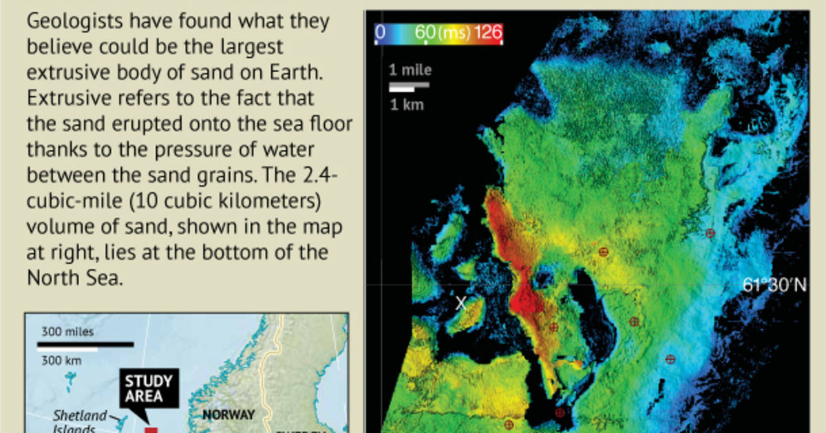 It's enough sand to bury Manhattan 50 stories high ...
