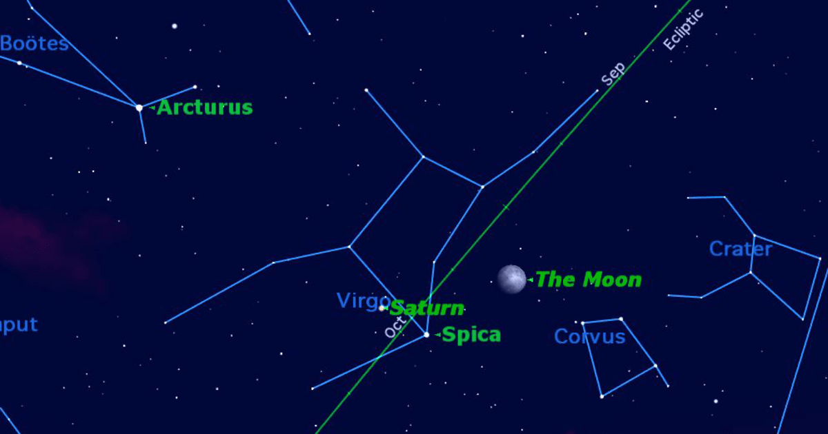 Saturn, moon and bright star Spica — triple treat in night sky