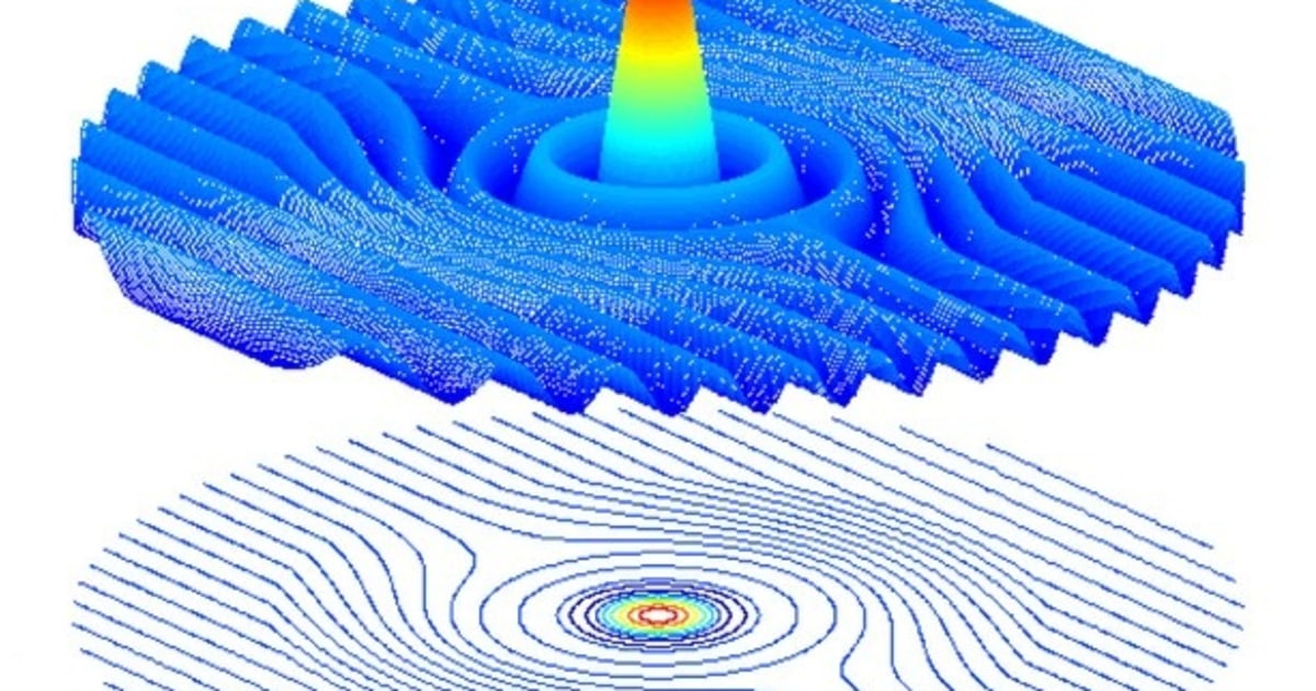 Scientists show how to create 'invisibility cloak' for waves
