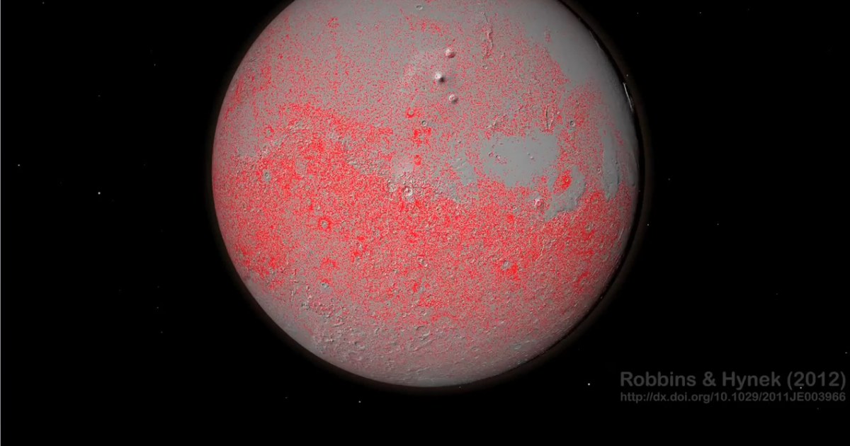635,000 big impact craters scar surface of Mars