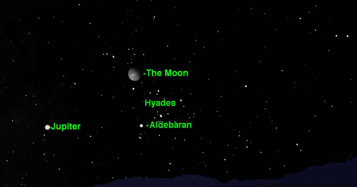 Moon visits bright star clusters this week