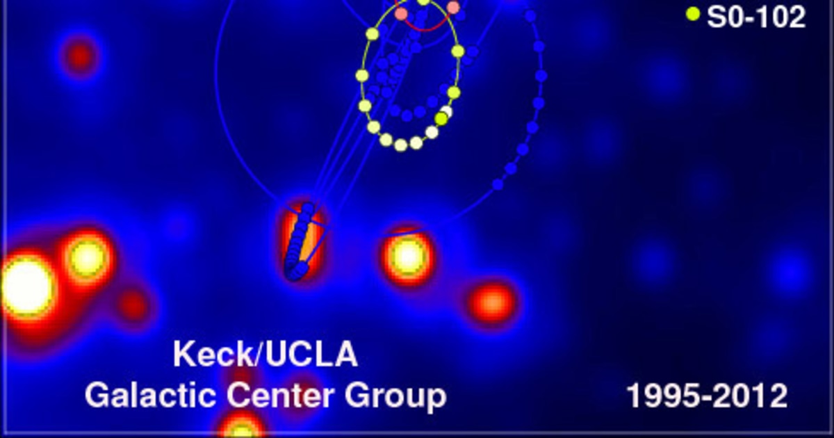 Speedy star swoops perilously close to giant black hole