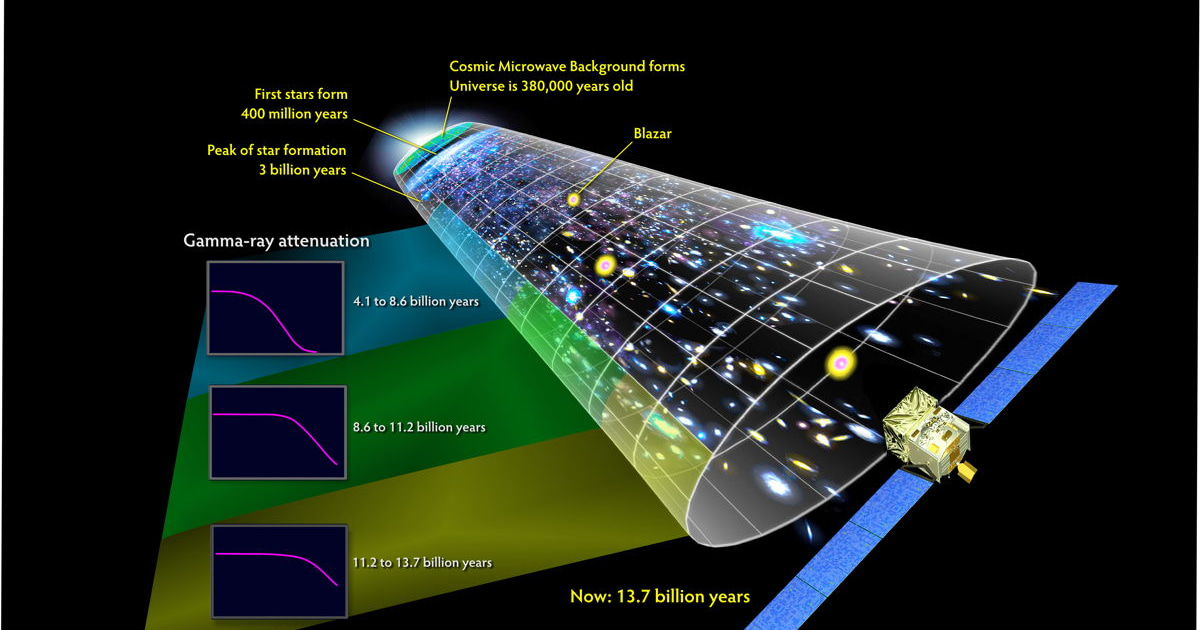 Astronomers spot light from first stars in universe