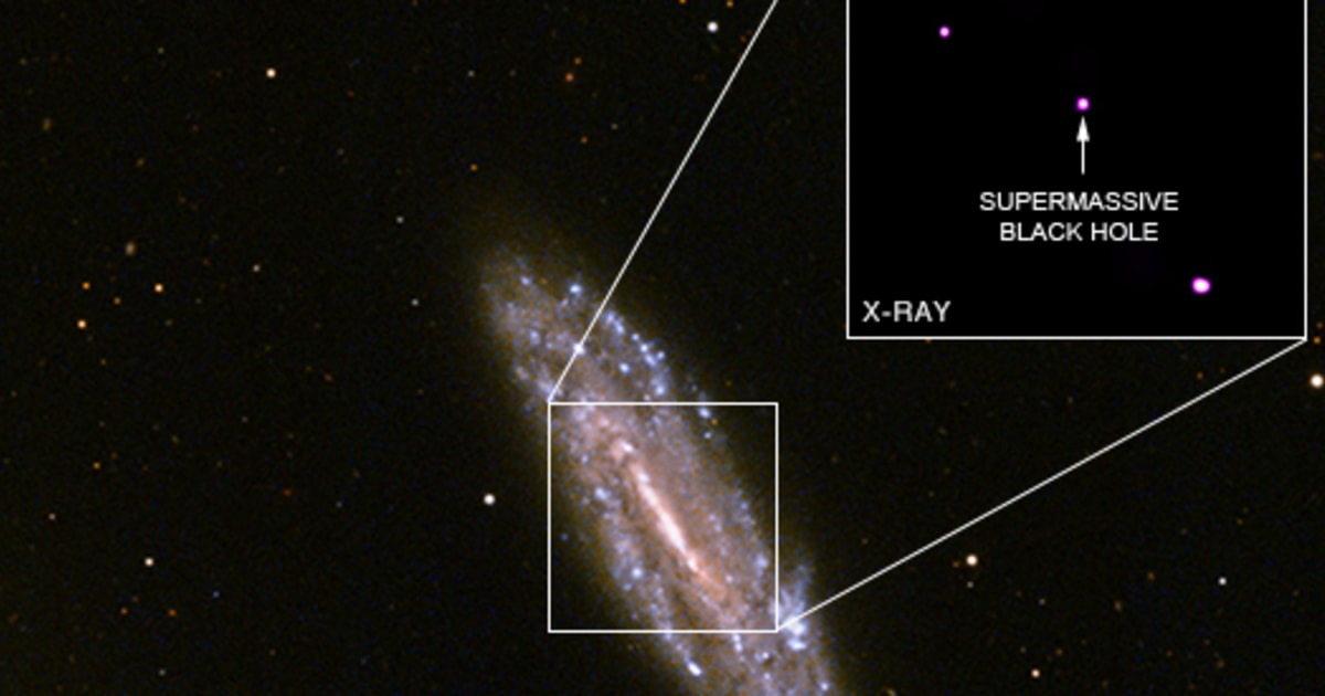 hyper mini black hole