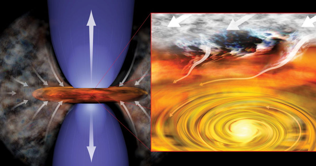 Astronomers mesmerized as they watch baby star grow up