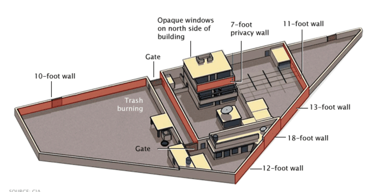 How the US tracked couriers to elaborate bin Laden compound
