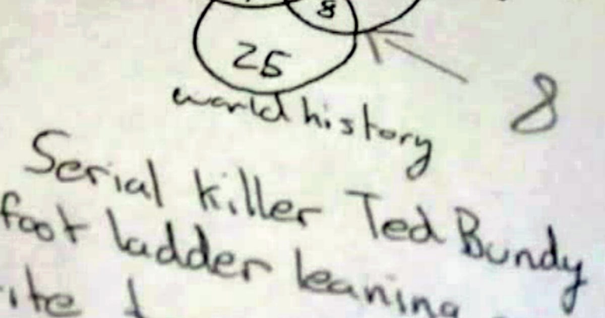 Teacher let go after ‘creepy’ homework assignment