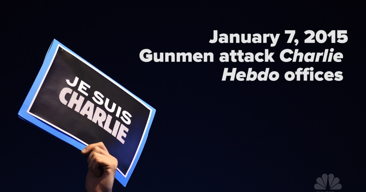 Before the Attack: A Timeline of the Danish Muhammad Cartoons