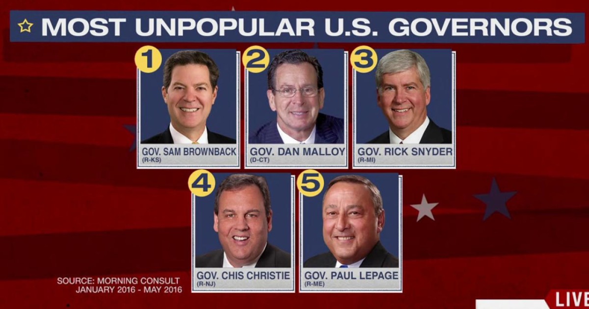 'MTP Daily' Exclusive: GOP Governors Ranked