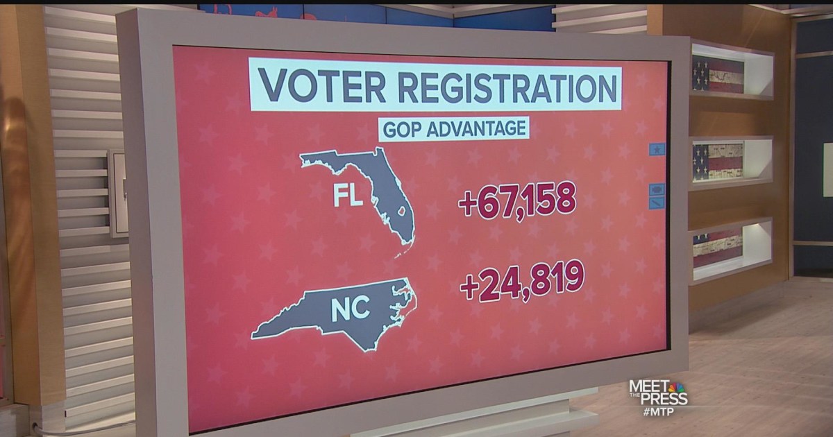 Data Download: GOP Advantage May Be Hype