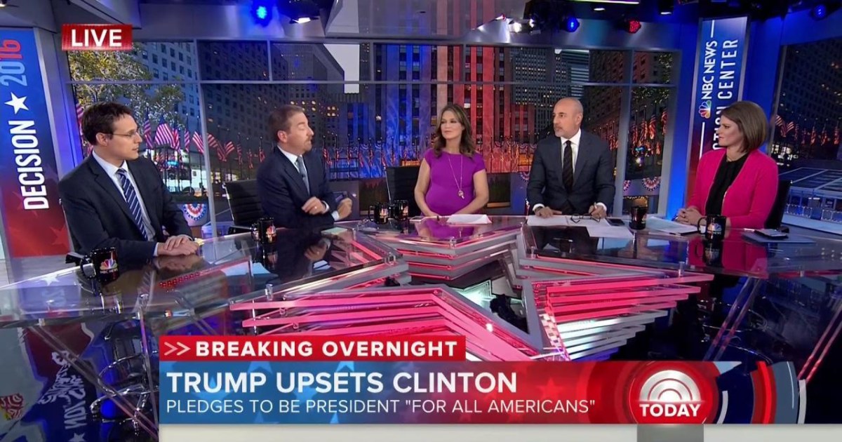 White Working Class Fueled Donald Trump’s Presidential Victory