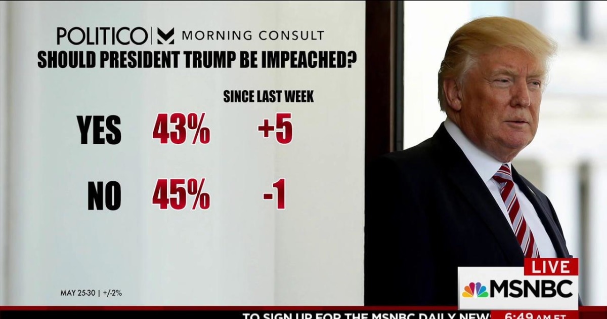 Impeachment numbers and approval rise in poll