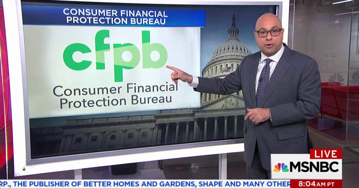 What is the Consumer Financial Protection Bureau?