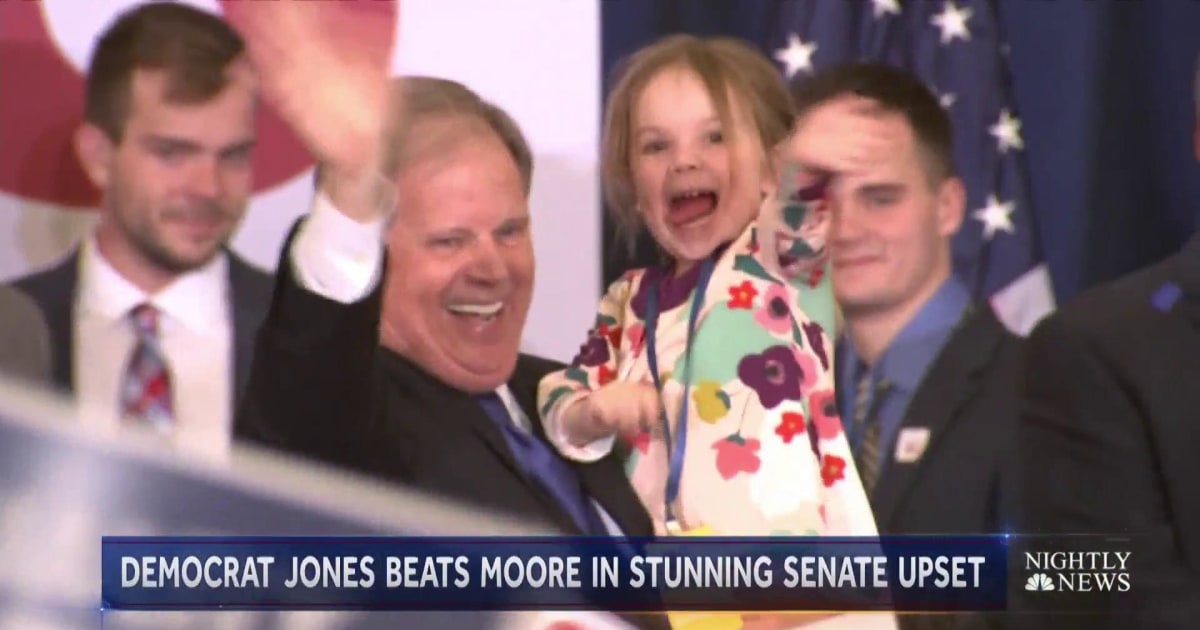 Democrat Doug Jones wins Alabama special election in stunning upset