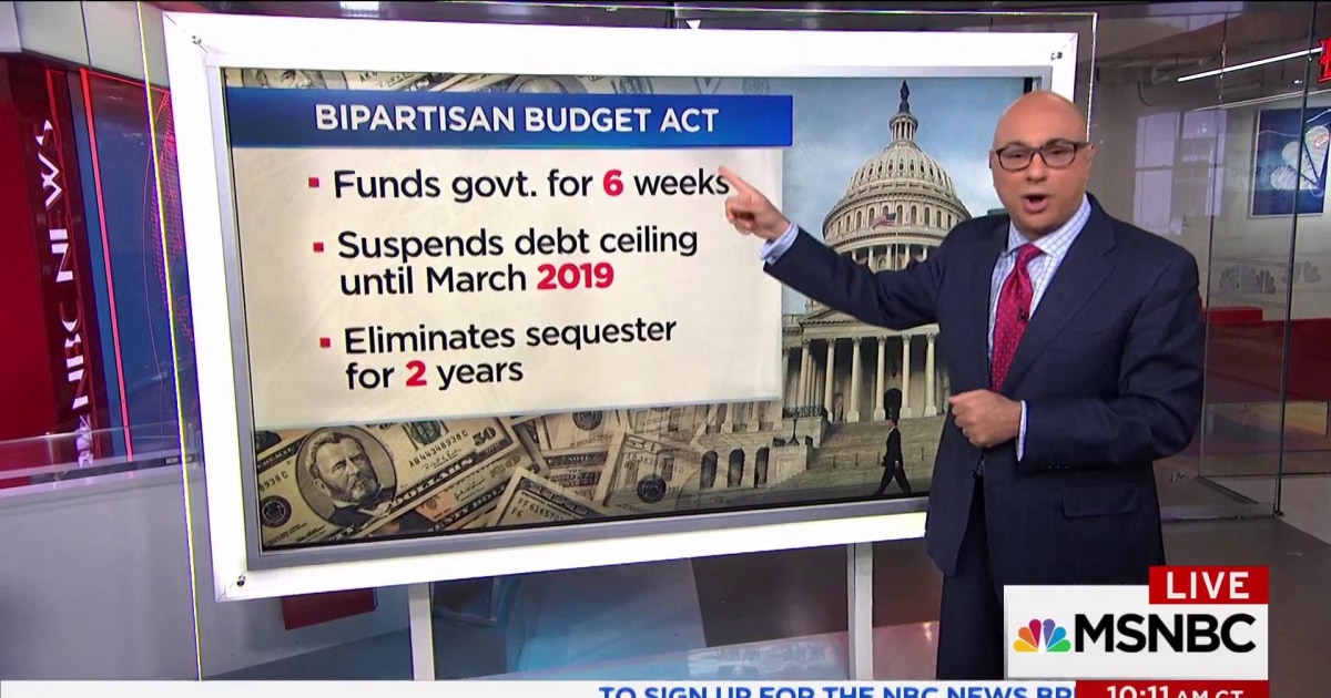 What’s in the 2-year $400 billion Bipartisan Budget Act