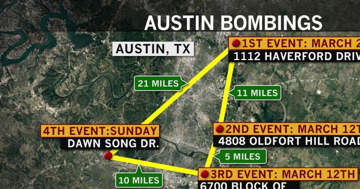 Analyzing the Austin 'serial bombing' case