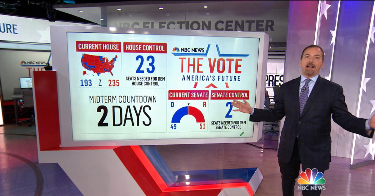 Three races to watch on election night