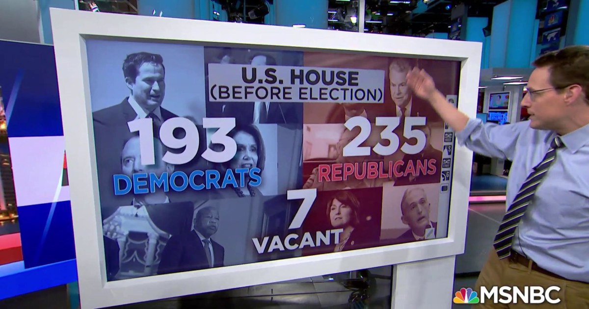 Some House races still undecided after Midterm Elections