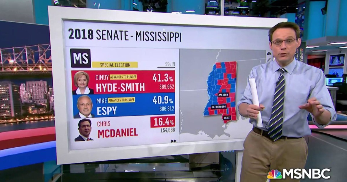 Who will win the Mississippi Senate race?