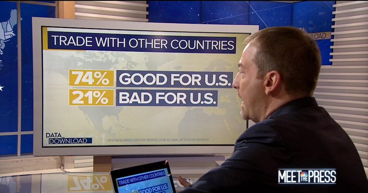 'Tariff man' leads voter realignment on trade