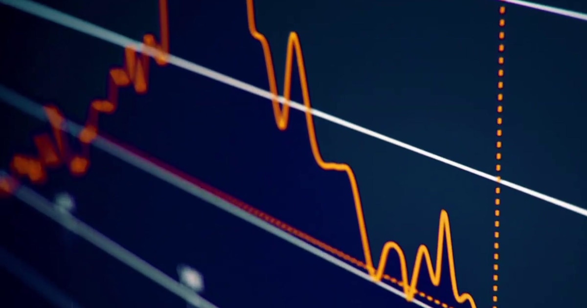 Dow falls nearly 800 points amid China trade uncertainty Dow falls nearly 800 points amid China trade uncertainty