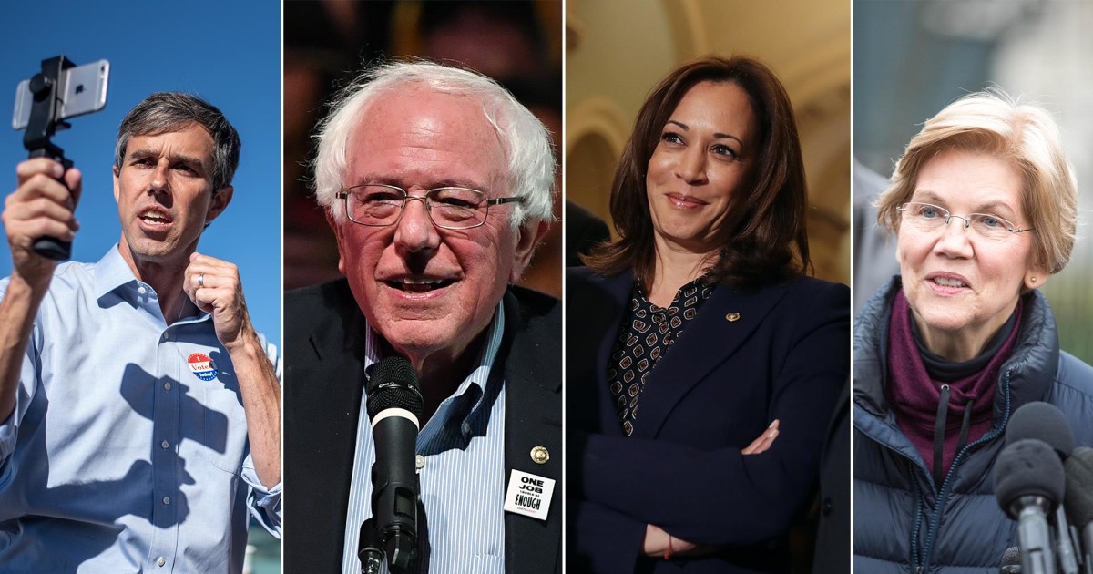 Forecasting 2020 for the Dems