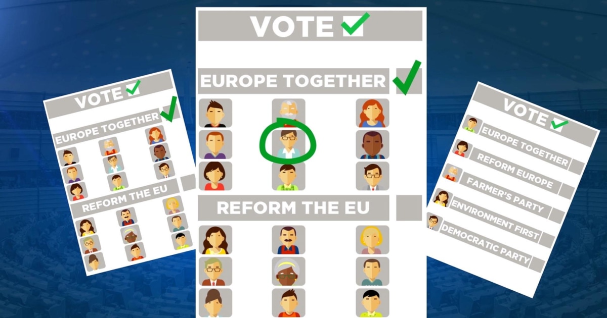 Here's how the E.U. elections will work